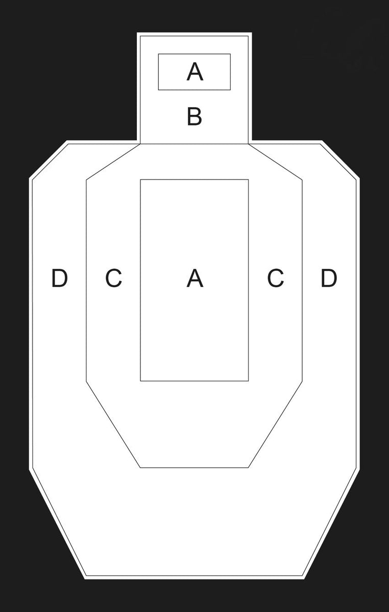 Metric Paper Target – www.mydryfire.shop